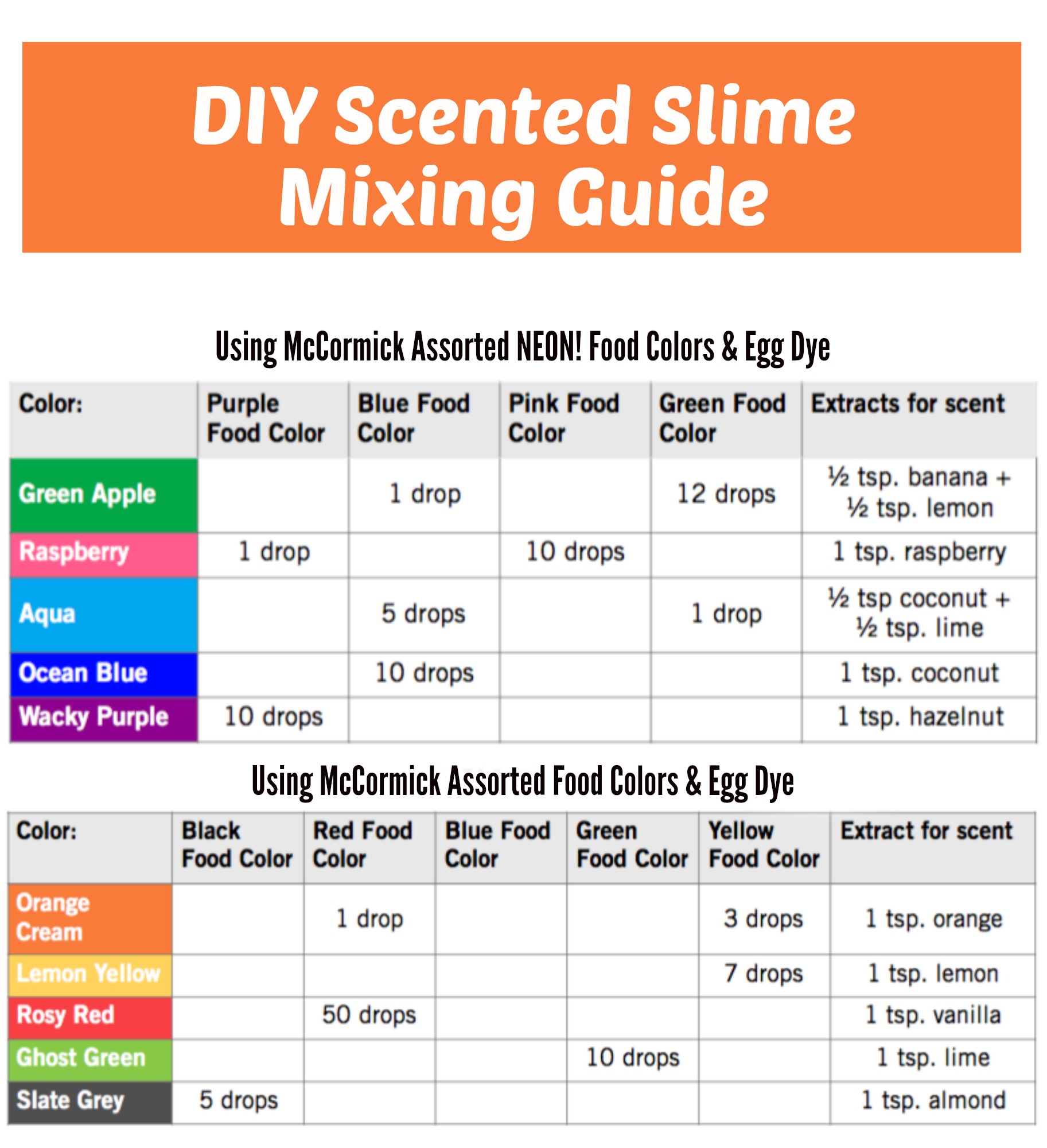 Tips, tricks and recipes to help you host the coolest, gooiest, best ...