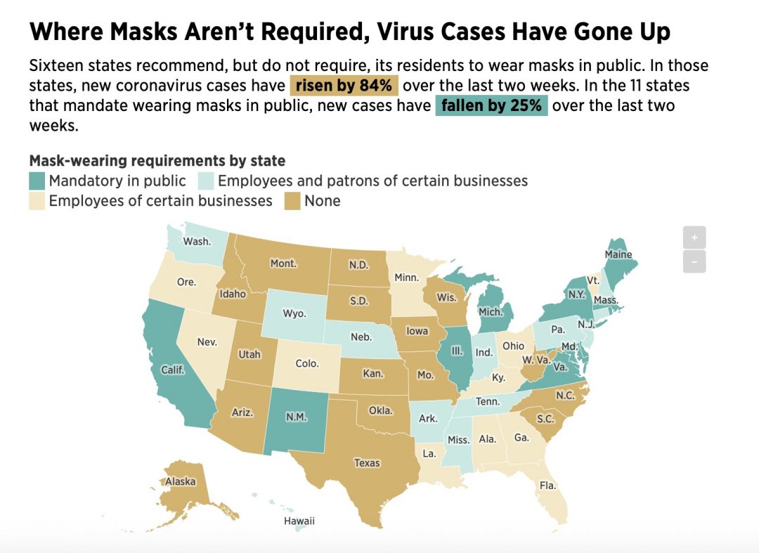 10 arguments to help you convince your friends and neighbors to wear a ...